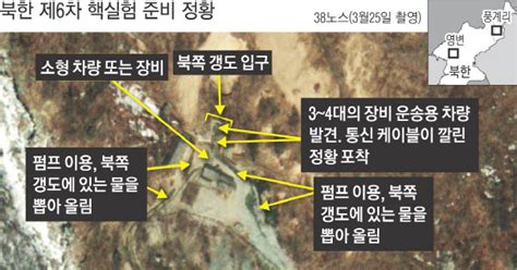 38노스 북한 핵실험 임박했다