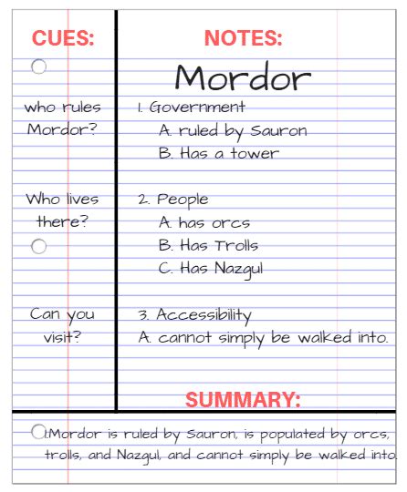 How To Take Better Notes The Best Note Taking Systems