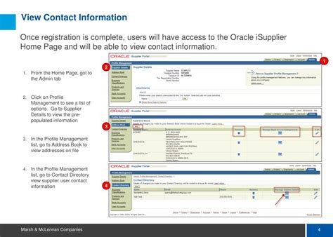 Ppt Supplier Introduction To Ibuy And Oracle Isupplier Portal Powerpoint Presentation Id 362778