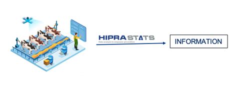 Digitalization In Dairy Cows Dairy Producer