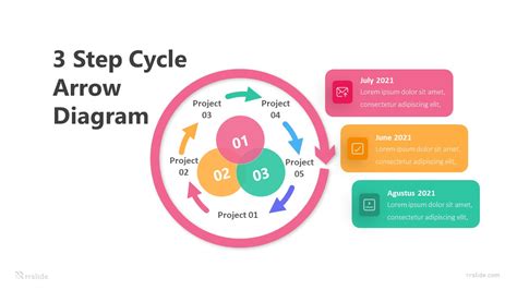 Cycle Arrow Folded 7 Phases Powerpoint Diagram Ciloart Riset