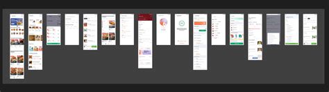 Swiggy Full Ui Kit Editable Figma