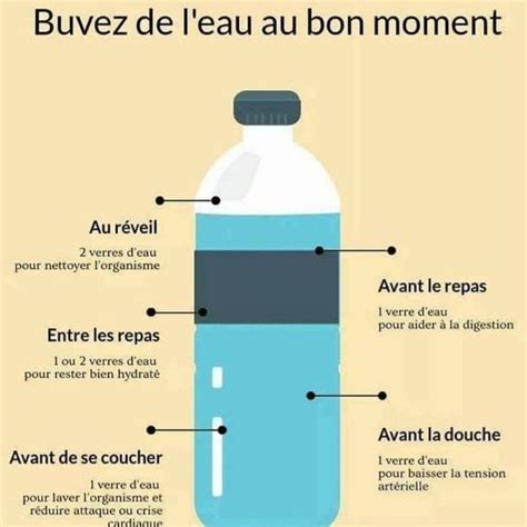 Des Conseils Pour Trouver La Meilleure Place En Avion Artofit