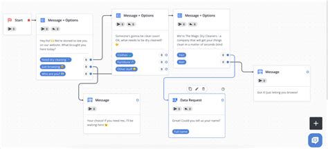 10 chatbot conversation flow examples for a natural dialogue