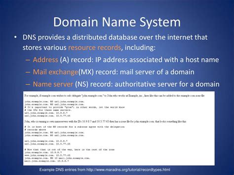 Ppt Computer Networks Domain Name System Powerpoint Presentation