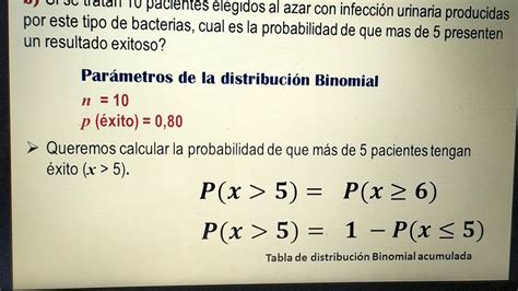 Distribucion Binomial Ejercicios Resueltos 2022 Youtu