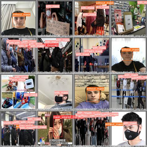 Github Thelcrysis Yolov Models Comparison Training Different Yolov Models On Face Mask