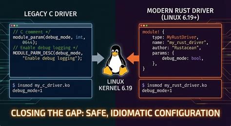 How Tauri And Rust Are Revolutionizing Cross Platform App Development