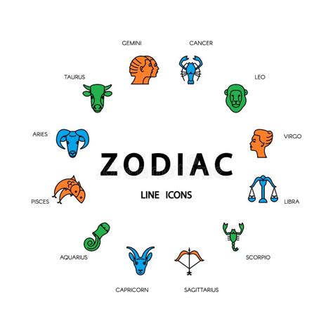Simboli Dello Zodiaco Illustrazione Vettoriale Illustrazione Di