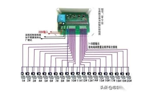 布袋除尘器脉冲控制仪的接线与设置方法图解 知乎