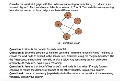 solved show work consider the constraint graph with five nodes