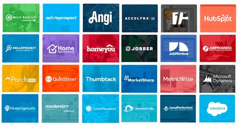 12 Things To Look For In A Texting Platform