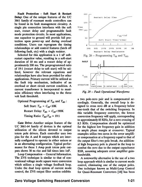 Zero Voltage Switching Resonant Power Conversion Pdf