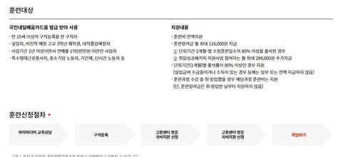 디지털컨버전스자바java기반 풀스택 웹개발자프론트엔드and백엔드 런프리 코딩부트캠프 개발자 신입채용 정보사이트