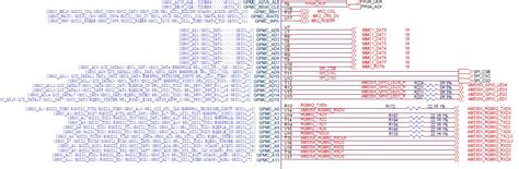 Am335x Rgmii And Rmii Phy Configuration Processors Forum