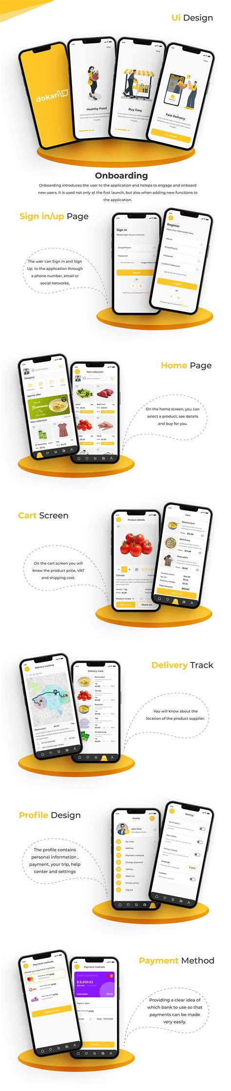 Grocery App UI Design On Behance