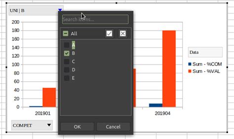 Charts How To Create A Dynamic Column Bar Graph In Calc Excel Stack Overflow