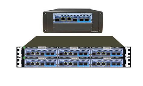 Ethernet IP Testing Analysis