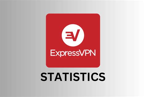 Expressvpn Free