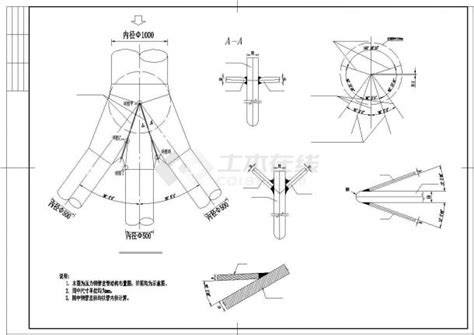 Cad