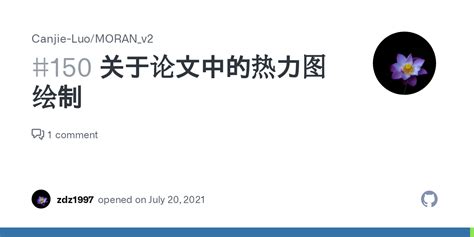 关于论文中的热力图绘制 · issue 150 · canjie luo moran v2 · github