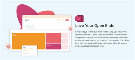 Canvs Ai Review Pricing Features With Pros And Cons
