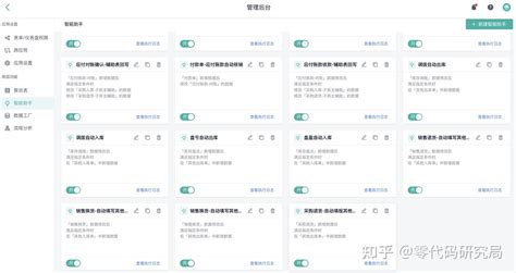 库存缺货、积压、管不好？十年仓库主管教你库存预警机制怎么做！ 知乎