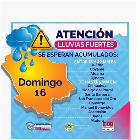Mantiene Protección Civil Estatal Aviso Preventivo Por Lluvias El Fin