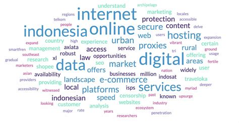 5 Reasons To Buy And Use Proxies From Indonesia Fineproxy Cheap Proxy Servers