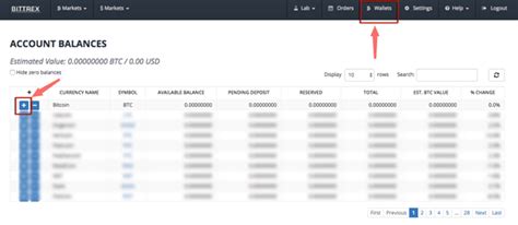 Bitcoin For Backpage Bitcoin Gui