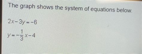 Solved The Graph Shows The System Of Equations Below 2x 3y 6 Y 1 3
