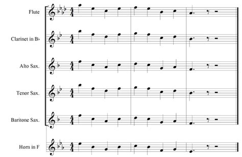 Transposing Instruments Popgrammar