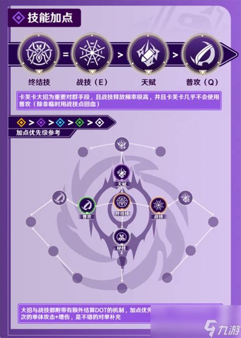 崩坏星穹铁道2024卡芙卡技能加点搭配 崩坏星穹铁道 九游手机游戏