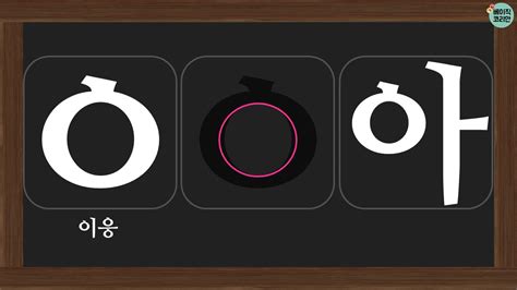 Korean Alphabets Hangeul 03 Basic Consonants 한글 03 기본자음