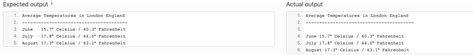 Solved How Do Fix My Actual Output To Look Like The Expected Chegg