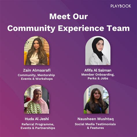 Playbook Posted On Linkedin