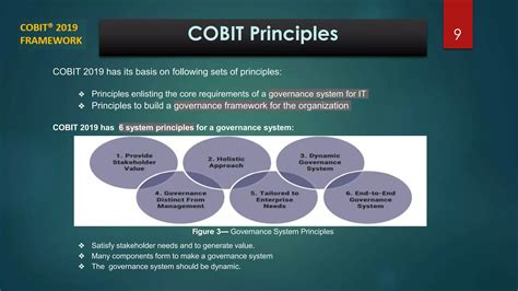 Cobit 2019 Framework By Isaca Ppt
