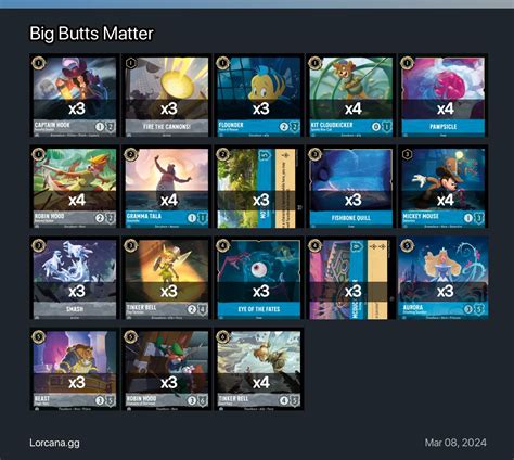 Big Butts Matter Lorcana Deck • Lorcana Gg