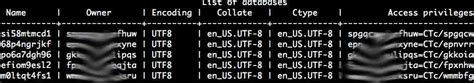 Heroku Psql Lists Hundreds Of Weird Databases Stack Overflow