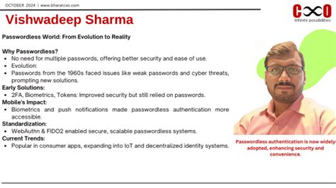 Password Less Worl From Evolution To Reality The Future Of Authentication