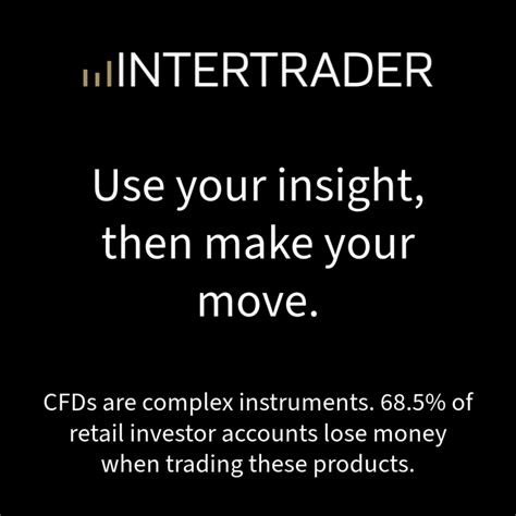 Metatrader 5 Download Pc