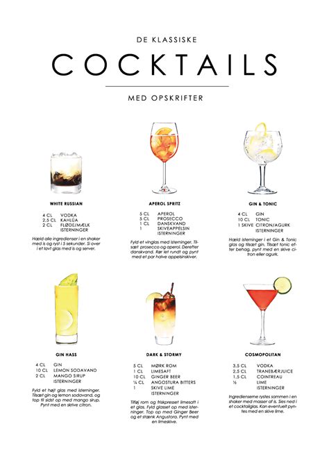 Cocktails Opskrifter Plakat De Klassiske Flotte Plakater Til Køkkenet