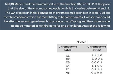 Solved Q5 10 Marks Fnd The Maximum Value Of The Function Chegg Com