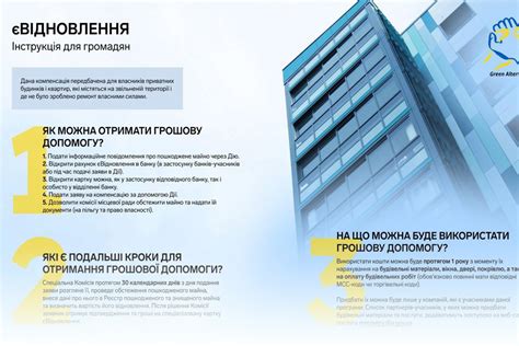 ІНСТРУКЦІЯ з питань отримання грошової допомоги на ремонт пошкодженого житла «єВідновлення