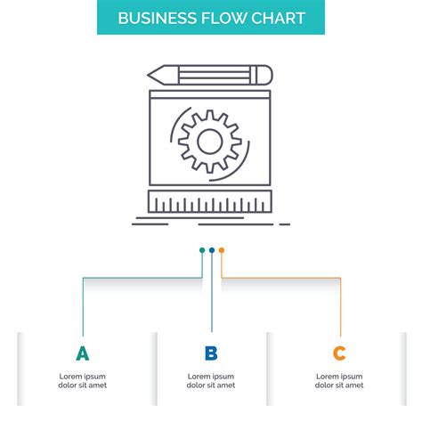 Draft Engineering Process Prototype Prototyping Business Flow Chart Design With Steps