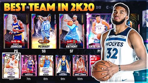 I MADE THE BEST TEAM IN NBA 2K20 MyTEAM March YouTube