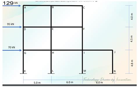 solved instruction solve the following problem completely