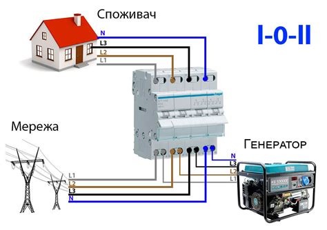 Hager SFT440 схема підключення