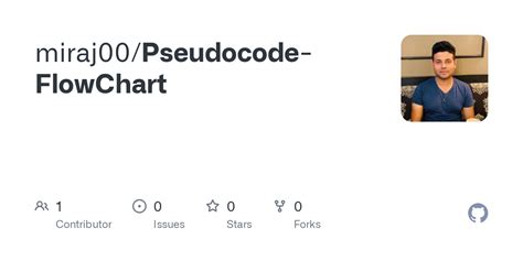 GitHub Miraj Pseudocode FlowChart