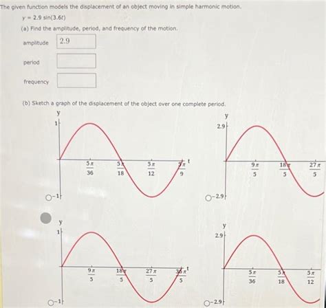 Solved The Given Function Models The Displacement Of An Chegg